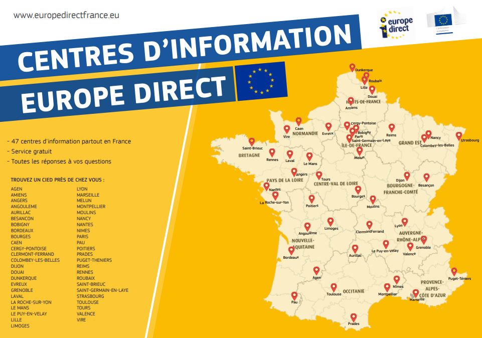 Réseau EUROPE DIRECT - Europe Direct
