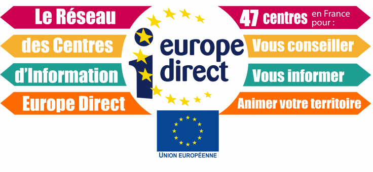 Le réseau Europe Direct - Europe Direct